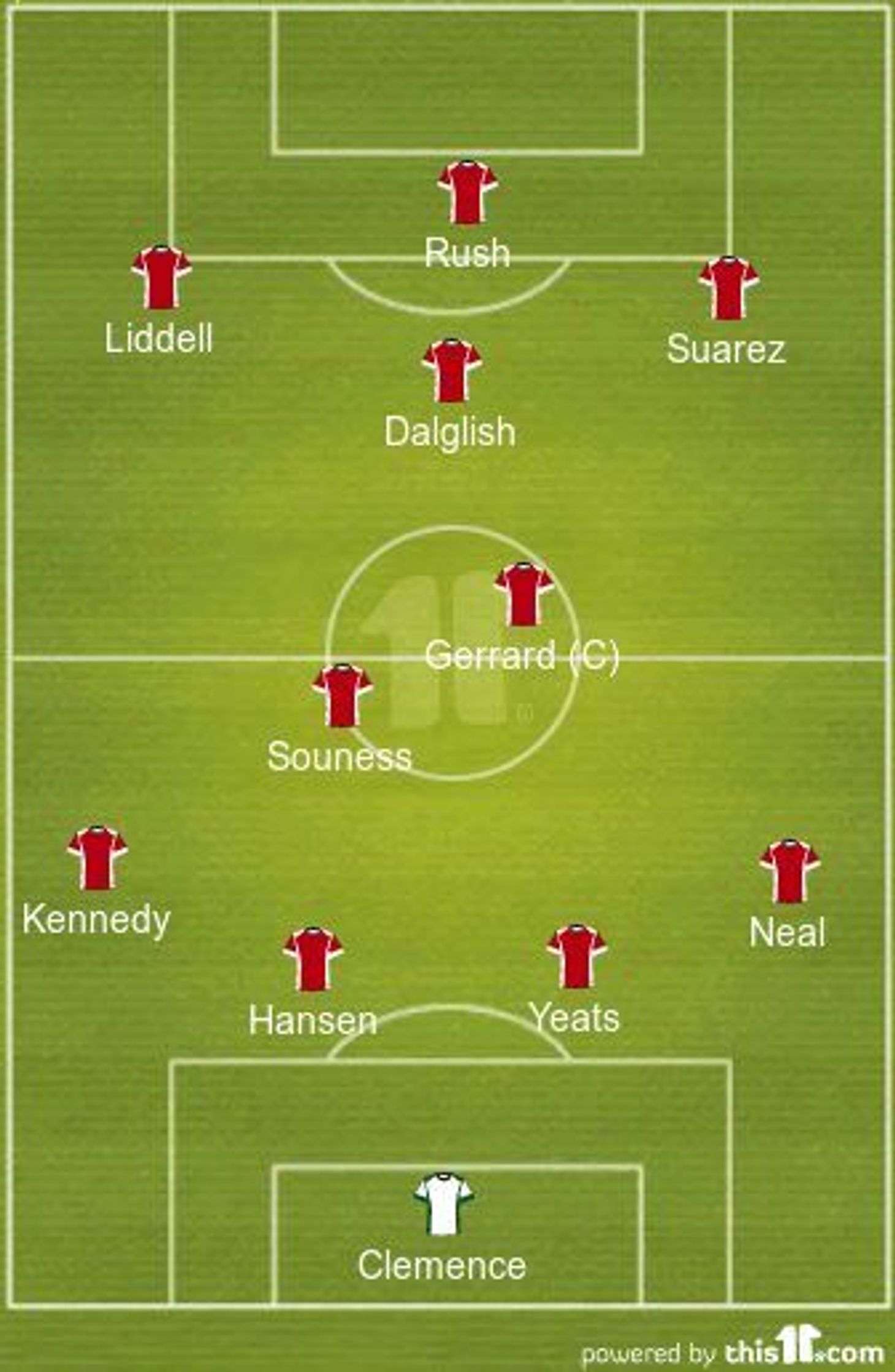 Greatest XI of all time - Liverpool