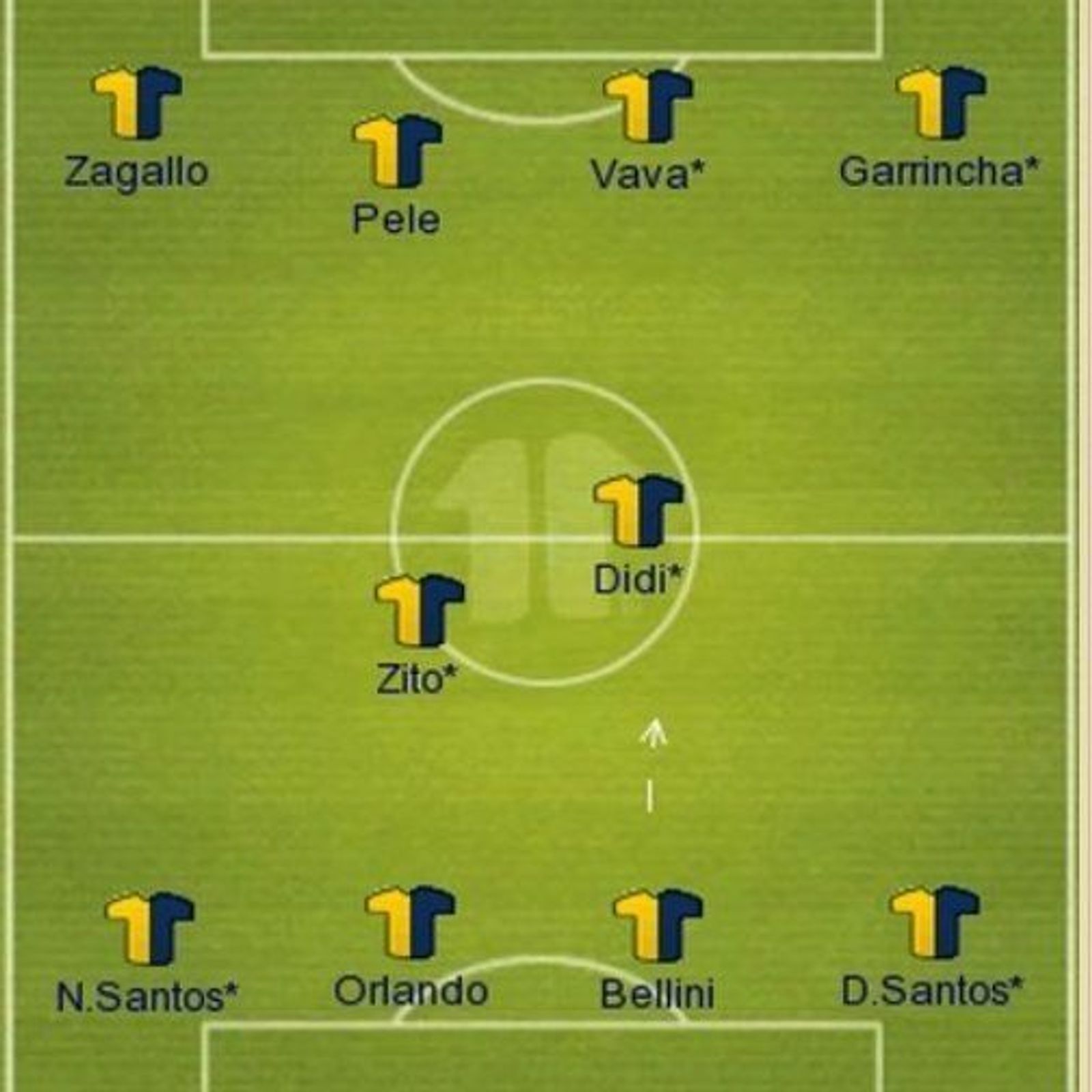 The evolving role of the fullback in football