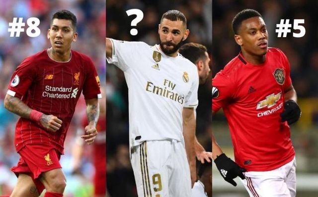 9 best number 9s in football at the moment