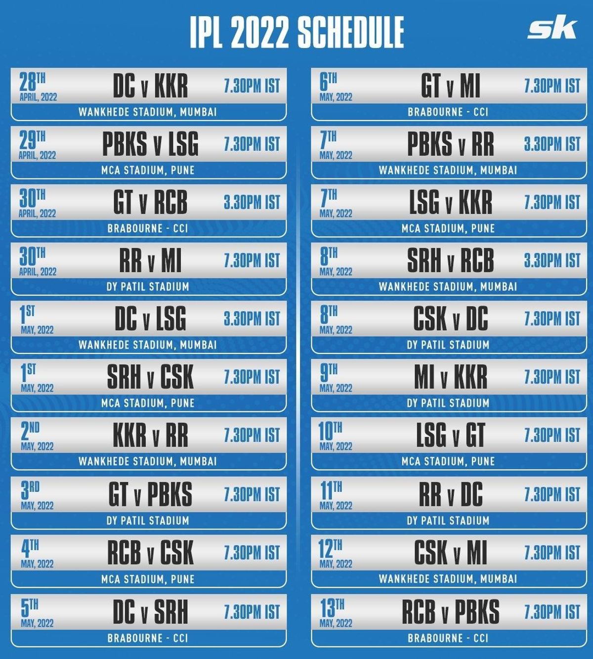 IPL 2022 schedule with stadium names, venues, match date and time