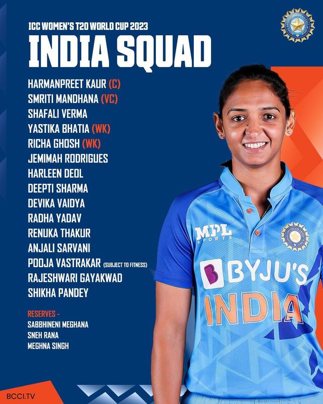 India squad for Womens T20 World Cup 2023 - Full Players List