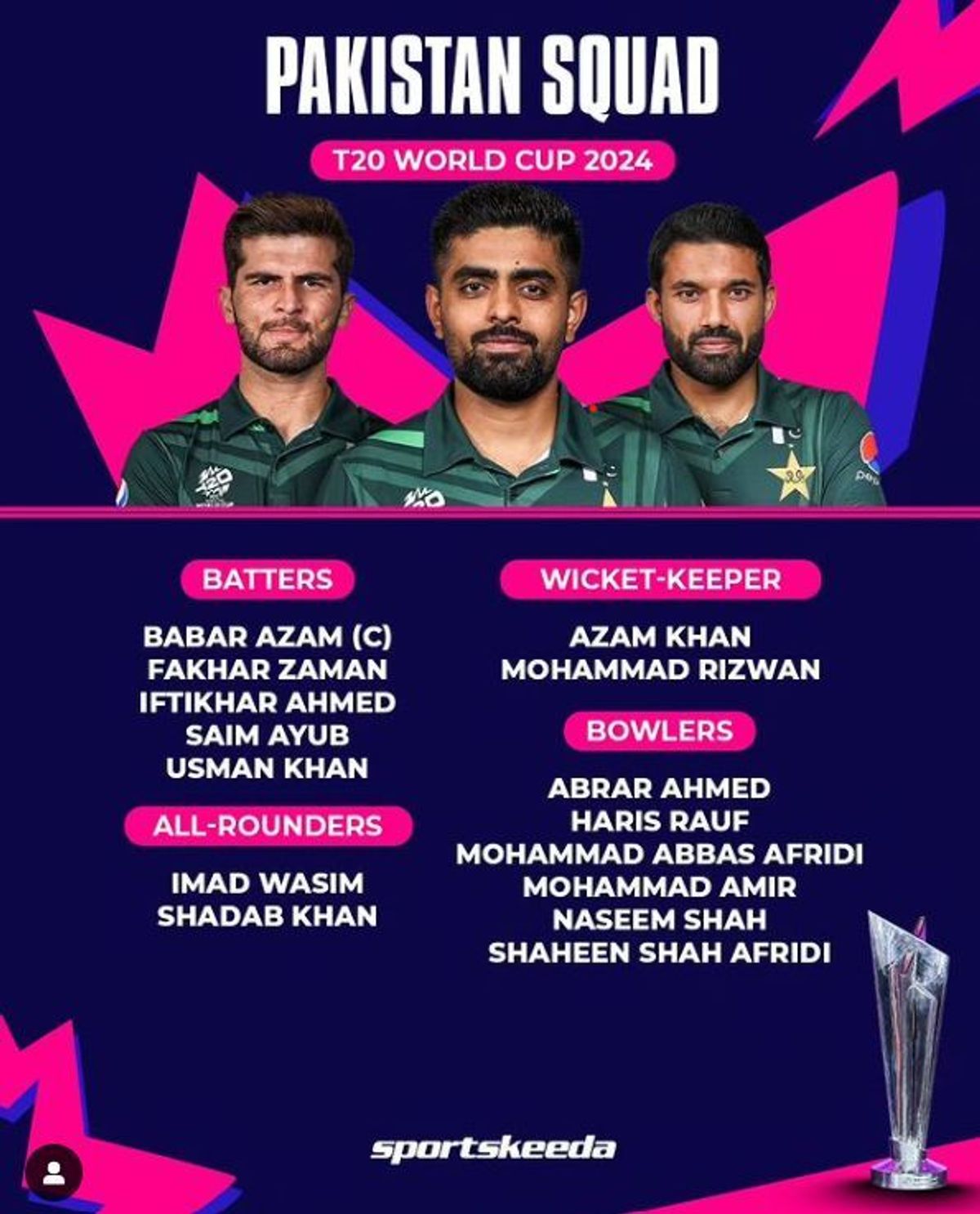 T20 World Cup Pakistan Squad 2024 - Full Players List