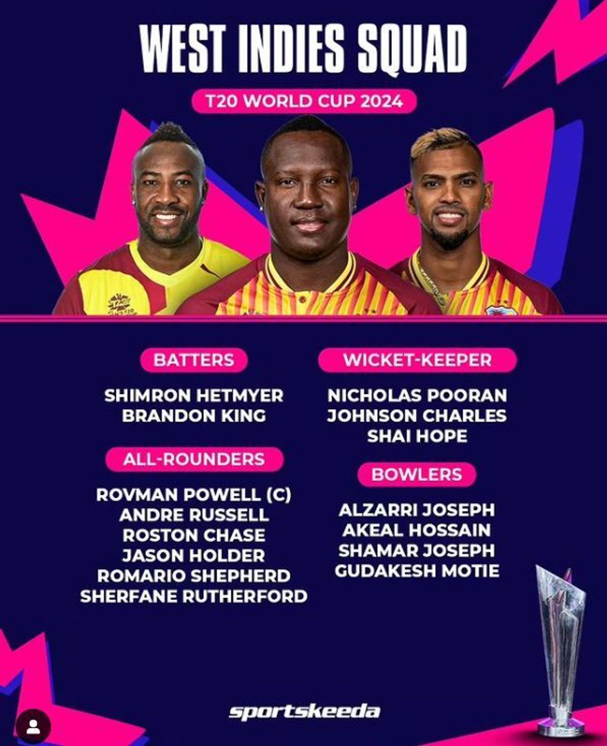 T20 World Cup West Indies Squad 2024 - Full Players List