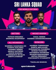 T20 World Cup Sri Lanka Squad 2024 - Full Players List