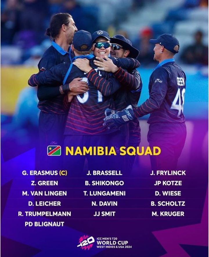 2024 T20 World Cup Teams, Squads & Full List of Players