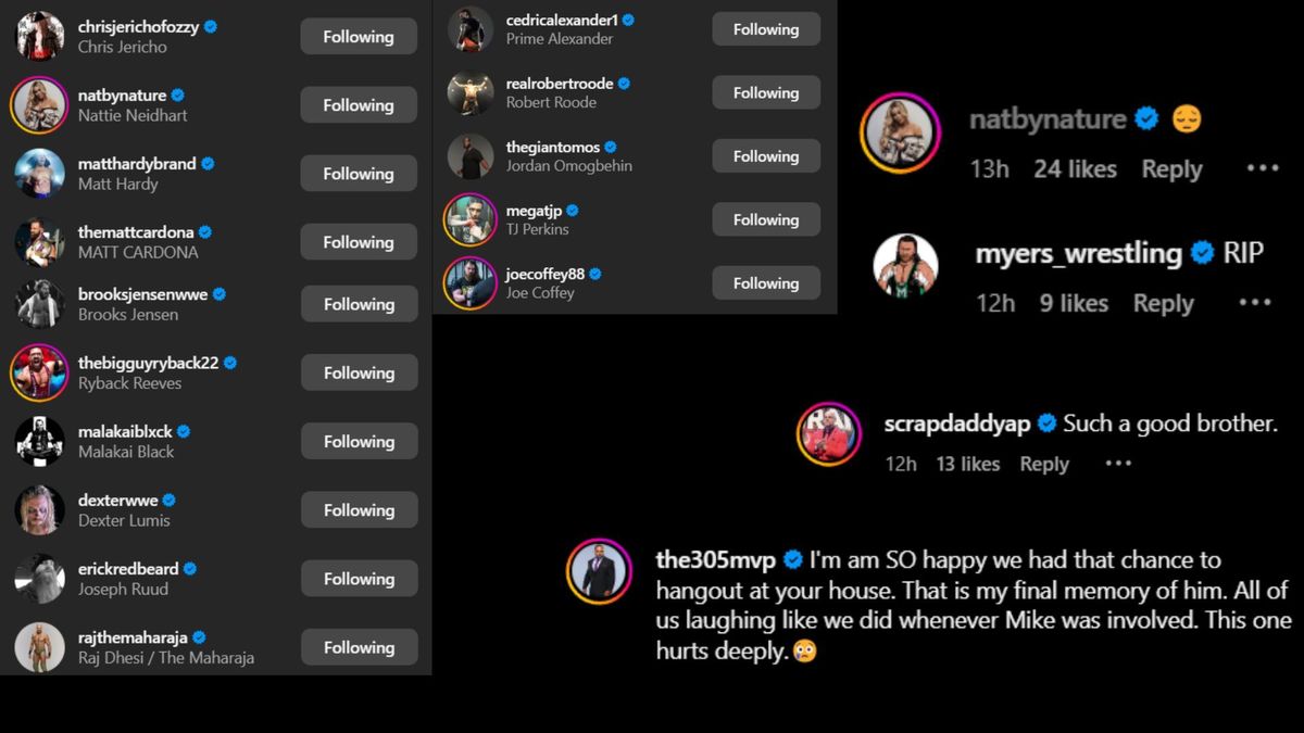 Erick Rowan, Chris Jericho, Dexter Lumis, and others react to WWE star ...