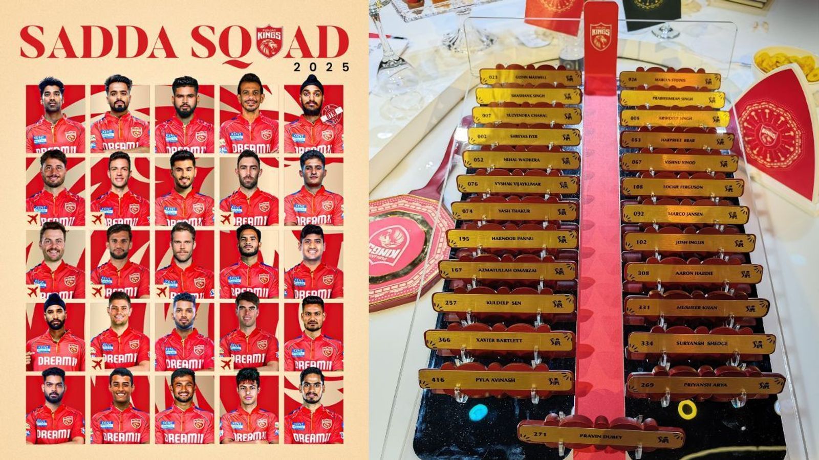 Punjab Kings Team 2025 - PBKS Team 2024 Players List, PBKS Squad 2025