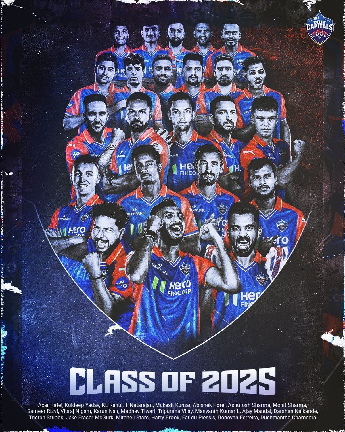 Delhi Capitals Team 2025 - DC Team 2025 Players List, DC Squad 2025