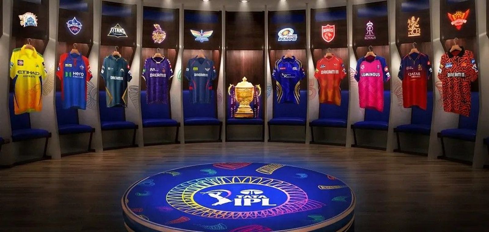 IPL Full Form - Check Full Form of all IPL Teams