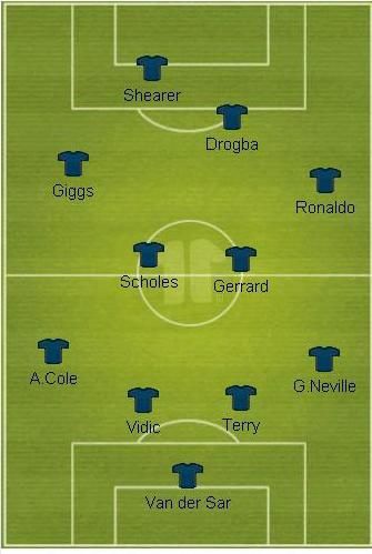 Manchester United players dominate Manager's Team of Decade