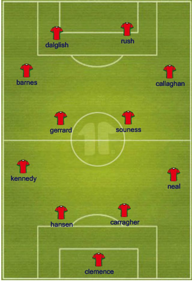 Liverpool FC: An All-time XI