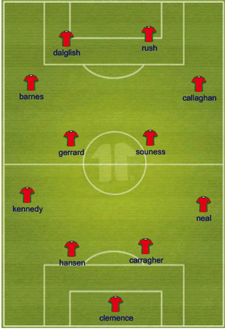 Liverpool FC: An All-time XI