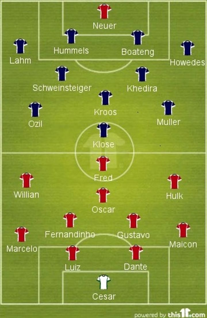 Brazil vs Germany- What can we expect - Preview and Predictions