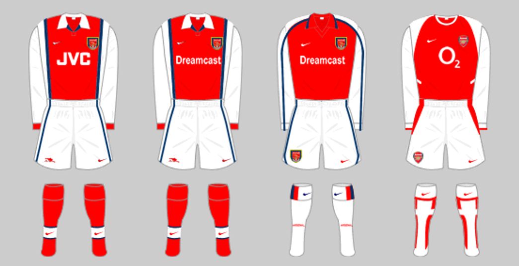Arsenal's kit evolution over the years