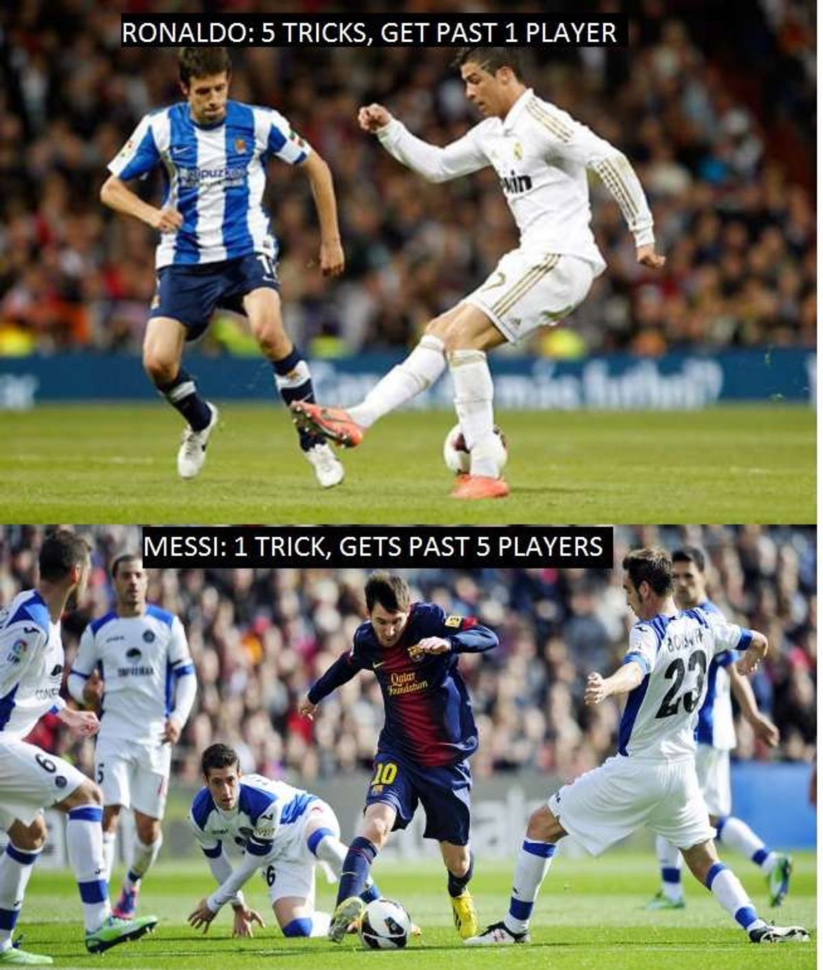 Memes: Top 10 football memes of all time