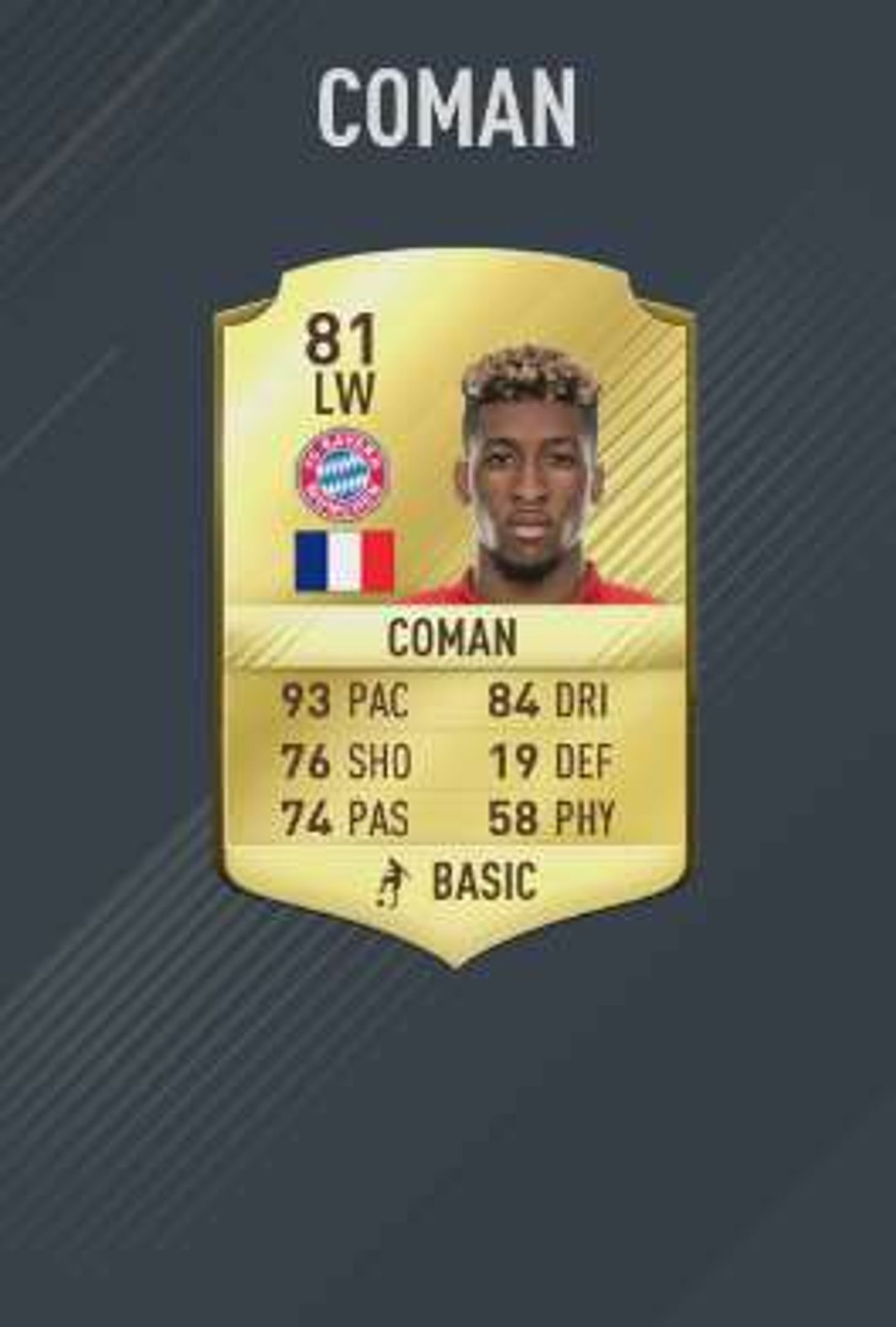 FIFA 17: Official ratings for Bayern Munich
