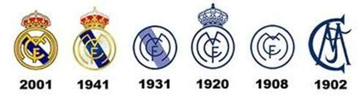 The story behind each crest of top European clubs